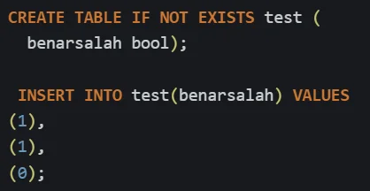 SQL Data Types: Berapa Tipe Data SQL dan Contoh Penulisannya 2023 | RevoU